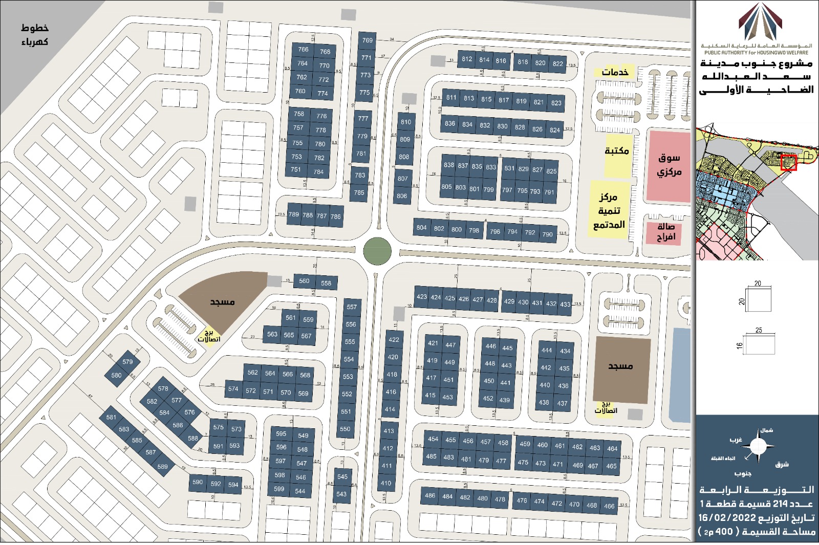Public Authority for Housing Welfare :: South of Saad Al-Abdullah City N1